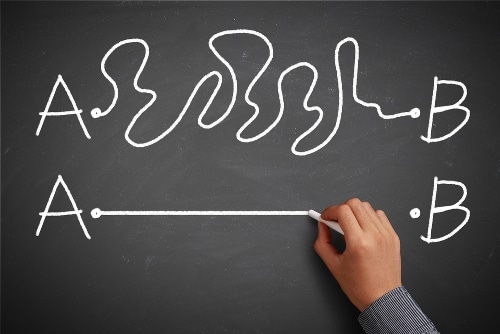 Teaching English as a Second Language: Reading straitjacketed? – The Island