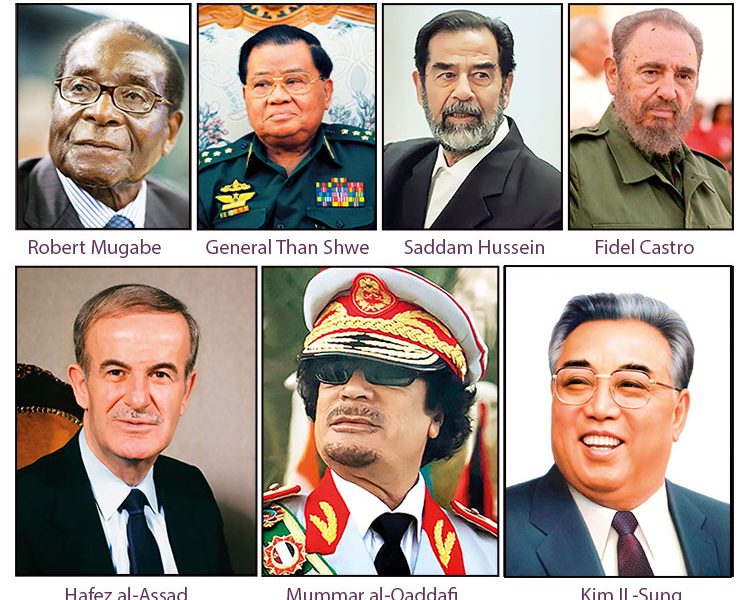 The World’s Right-Wing and Left-Wing Dictators – The Island