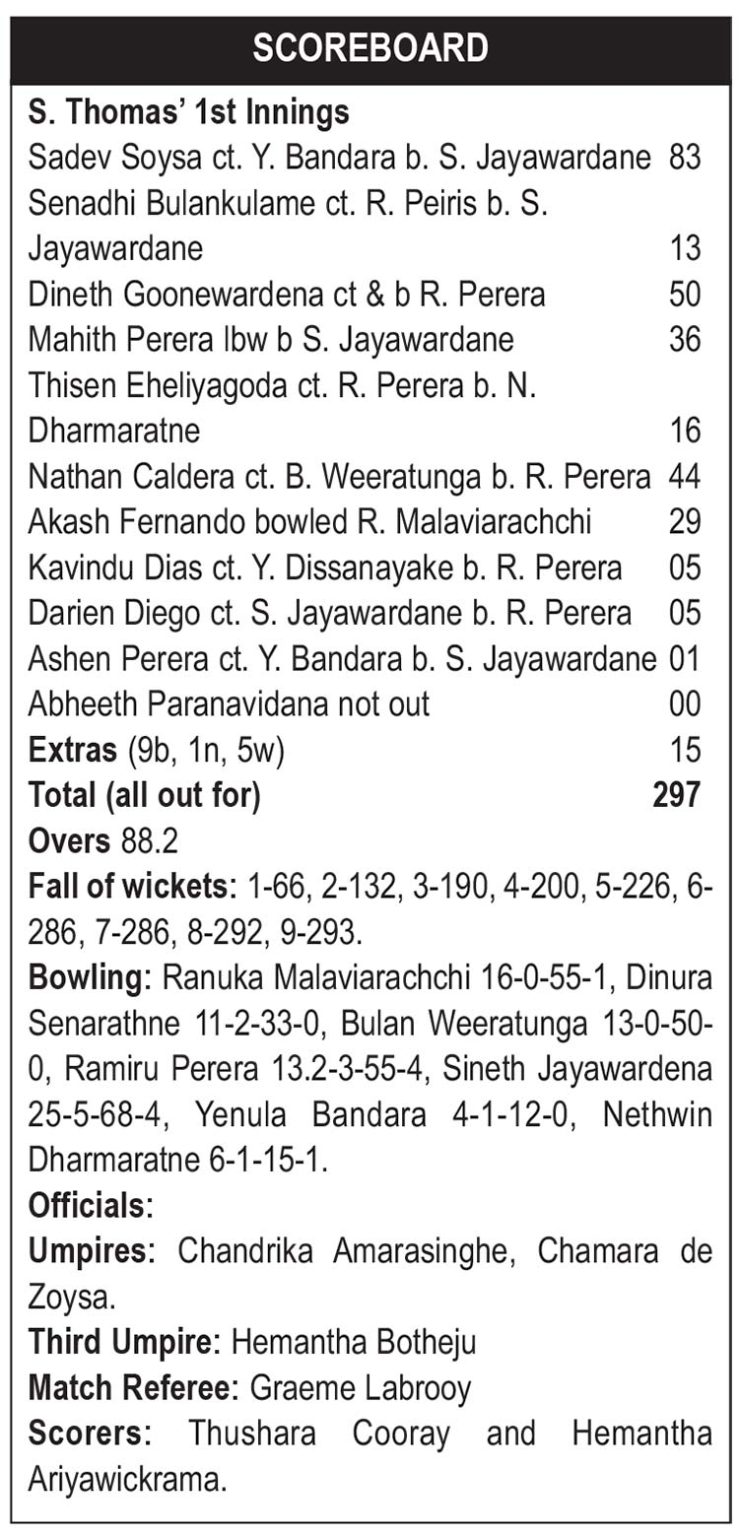 Sadev shines with half century as Thomians post 297 – The Island