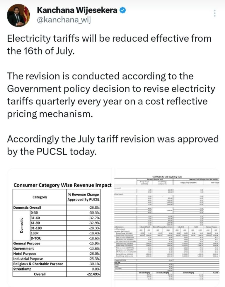 Electricity tariffs reduced from midnight today (15) – The Island