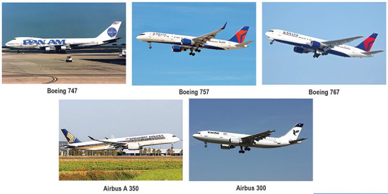 A comparative study of Boeing and Airbus – Part II – The Island
